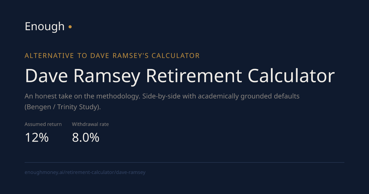 Dave Ramsey Retirement Calculator (2026): An Honest Take
